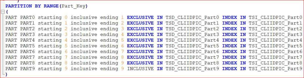 Table Partitioning: The Good, the Bad and the Ugly - Triton Consulting