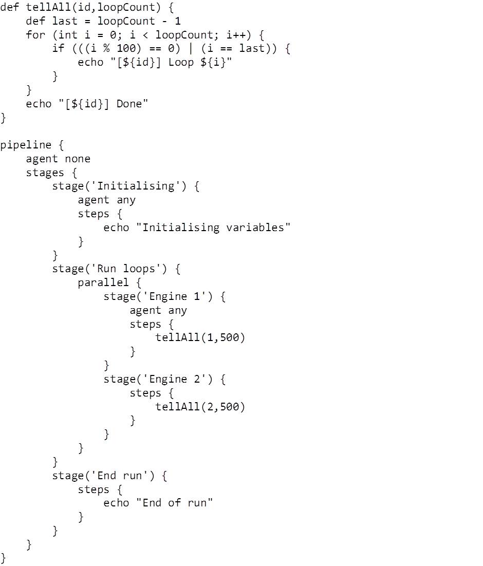 Jenkins And Z OS Groovy Pipelines Triton Consulting