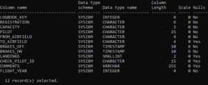 Messing with JSON data in Db2 - Triton Consulting